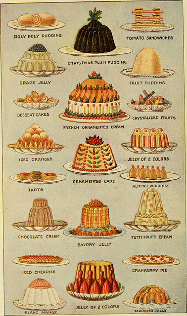 Six Great 19th Century Novel Bakes – The Sea of Books